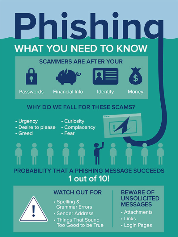 How to Avoid an Email Scammer | The Grand Lodge of Ohio